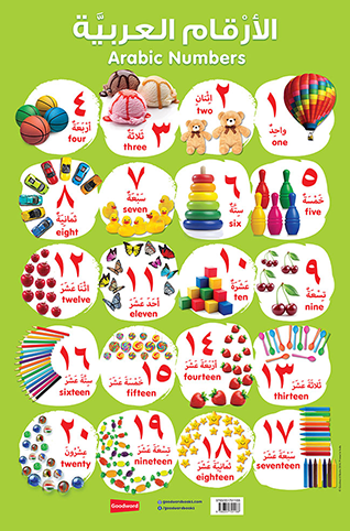 Arabic Number Chart لوحة الأرقام العربية – Darussalam Store
